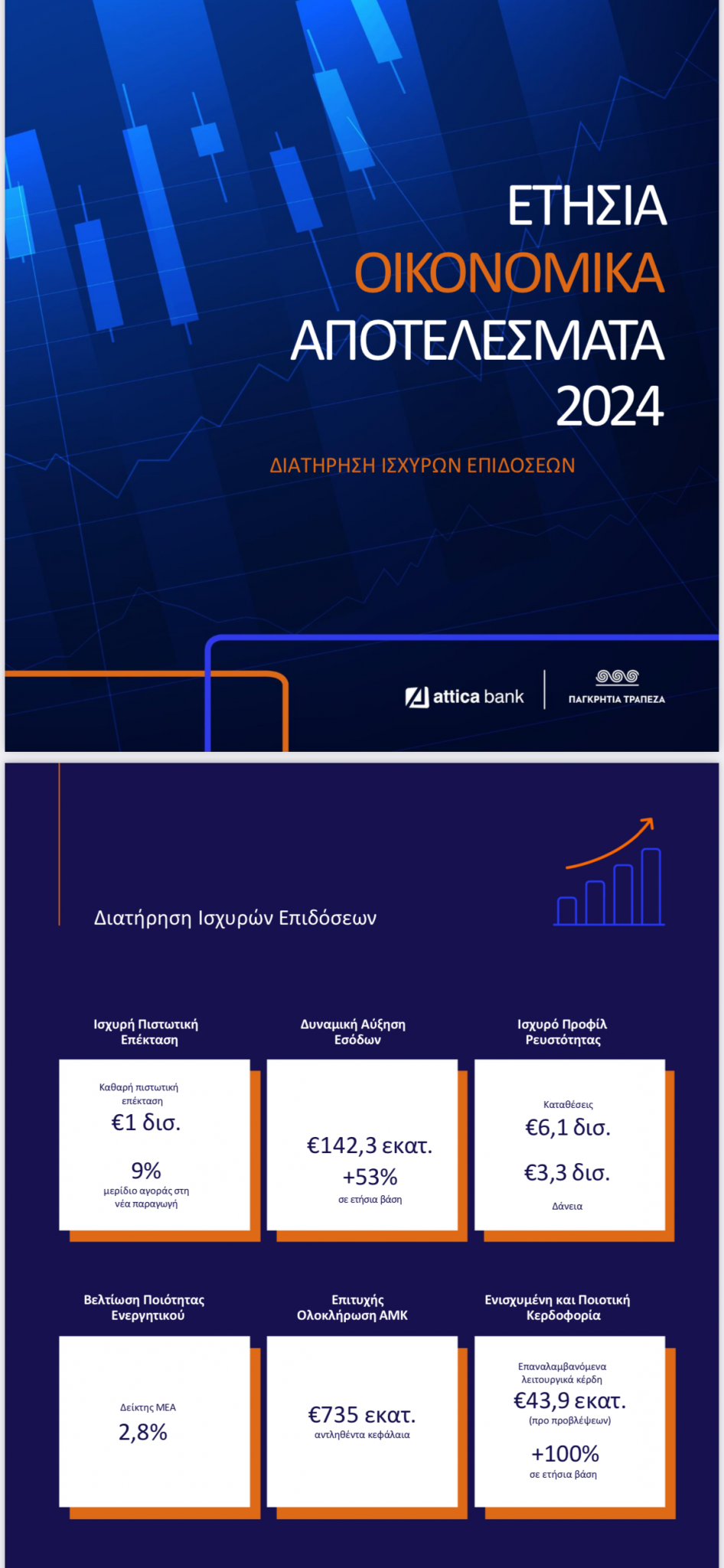Attica Bank: Κομβική χρονιά το 2024 για την Attica Bank - Πλήρης ...